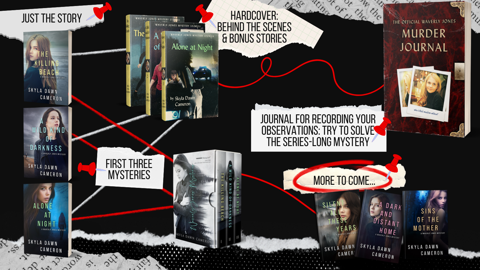 Introducing…The Official Waverly Jones Murder Journal